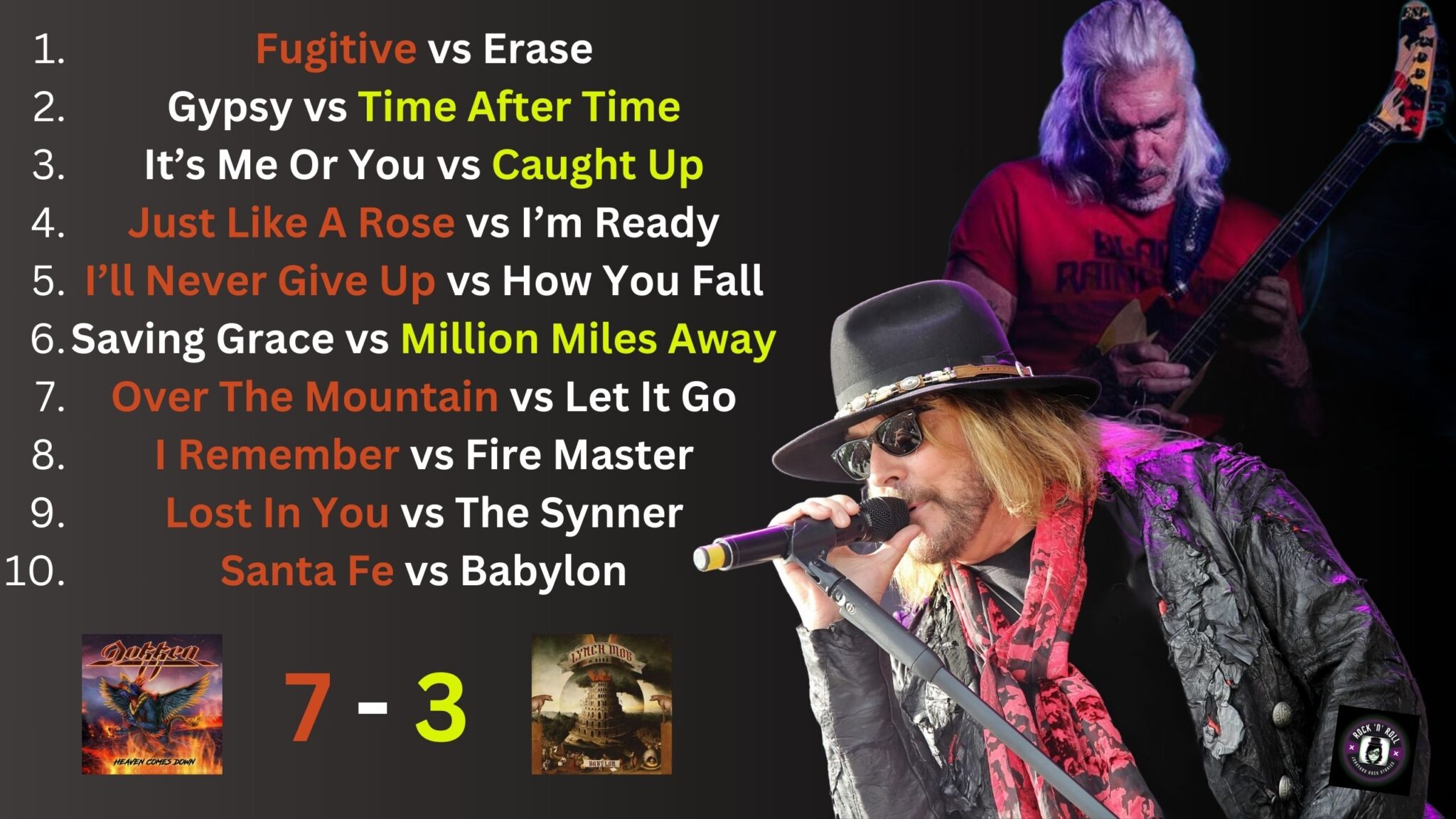 Album Battle: Dokken – Heaven Comes Down -vs- Lynch Mob – Babylon ... Album Battle: Dokken – Heaven Comes Down -vs- Lynch Mob – Babylon ...