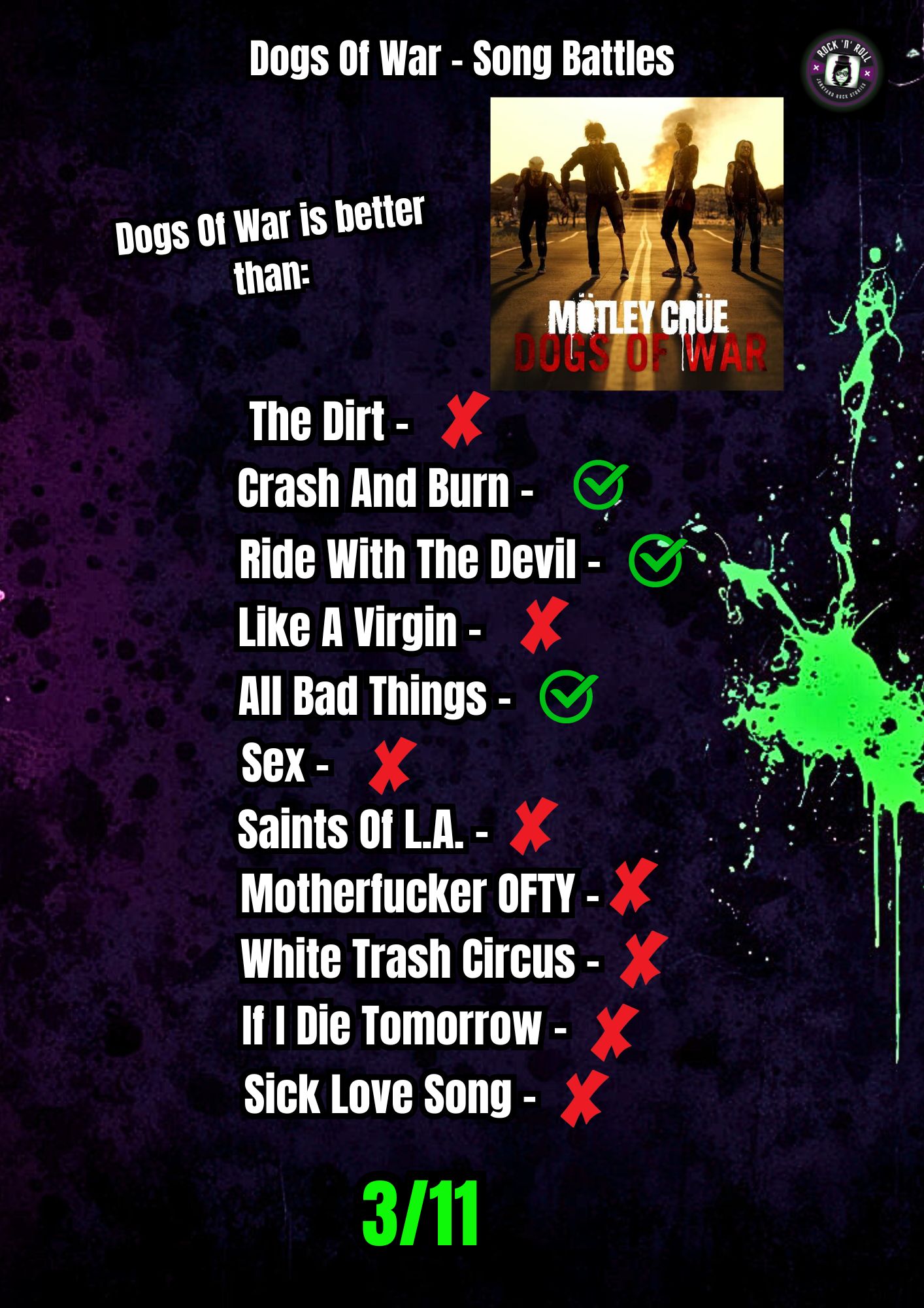 Motley Crue’s “Dogs Of War”: How Does It Measure Up? - Junkyard Rock ...